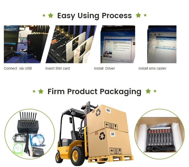 Gsm /4g Lte Modem 8/16/32/64 Port Multi Sim Card Sending And Receiving ...