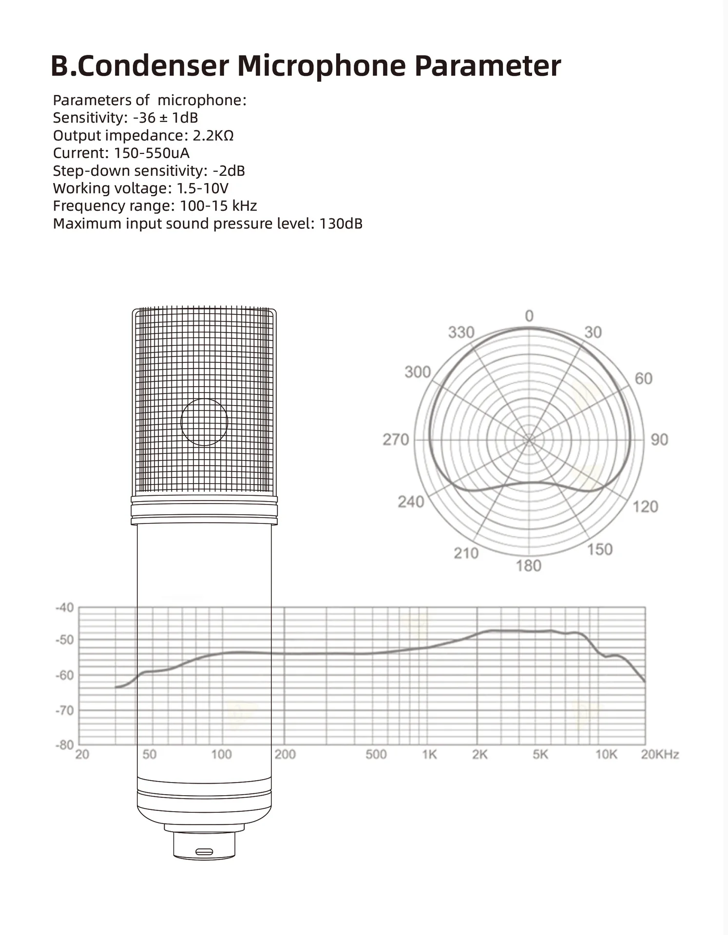 2024 48V Sound Card Full Set for Podcasting & Live Streaming