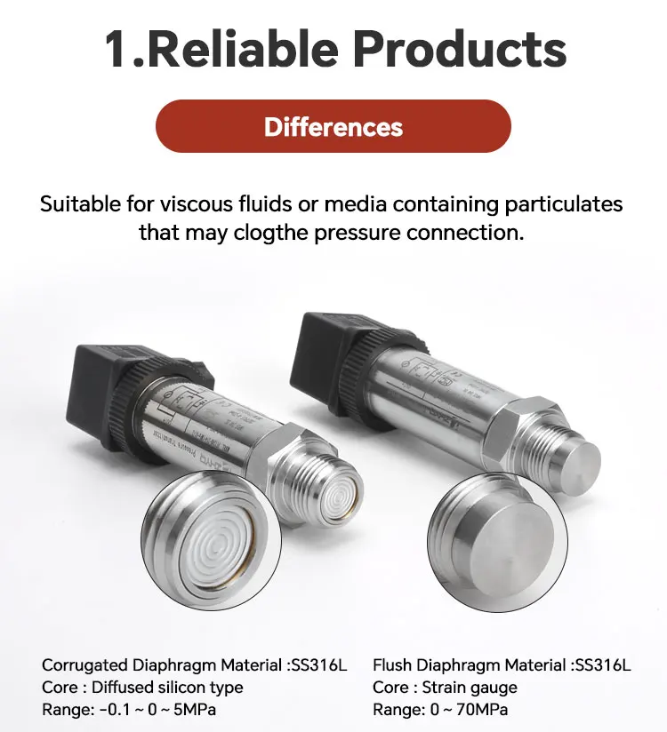 Anti-corrosion Compact 4PIN 5PIN Metal Gland Hirschman Connection Flush ...