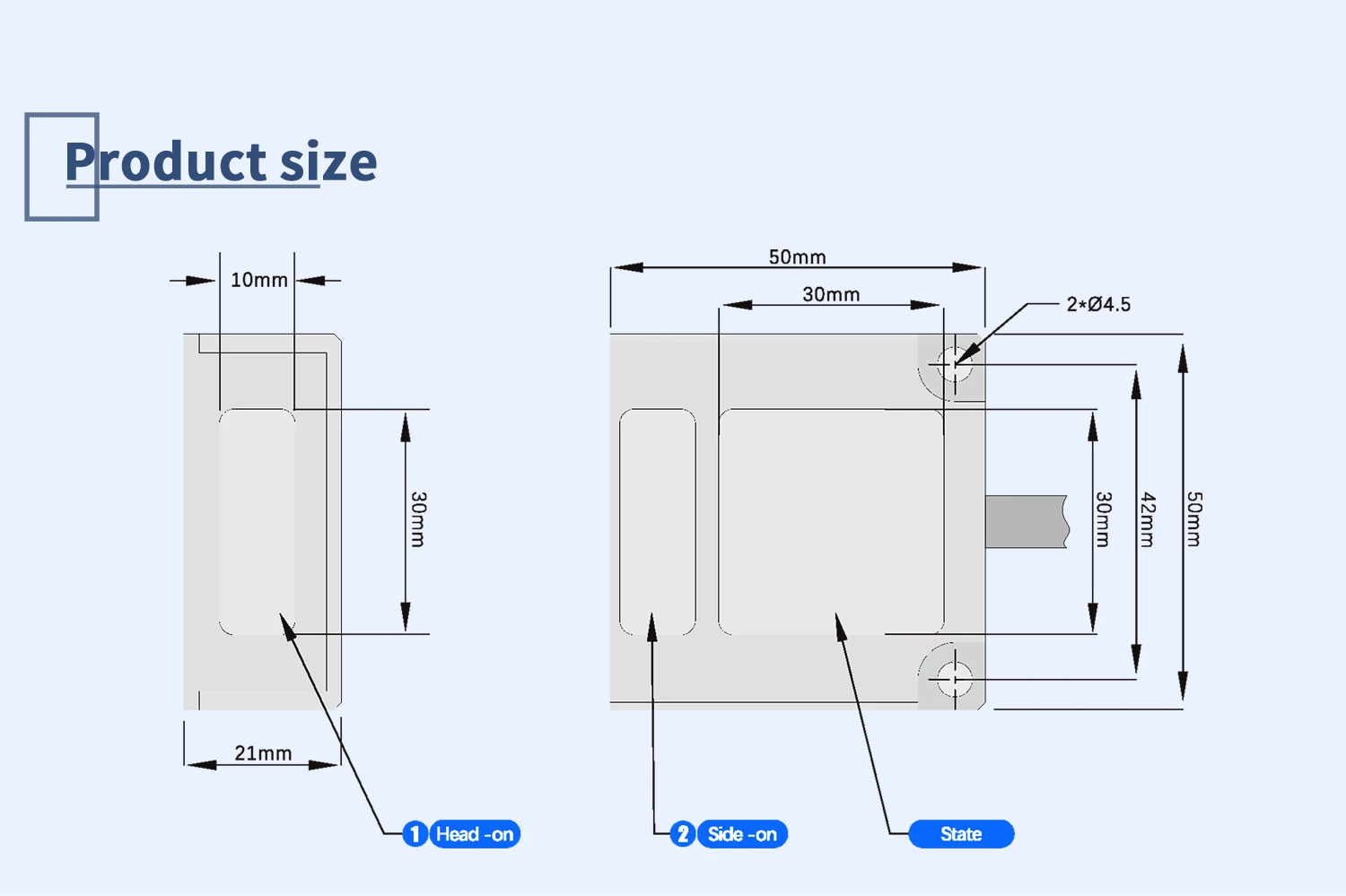 Newly Design Infrared Photoelectric Sensor 0.05-4m High Speed Optical ...