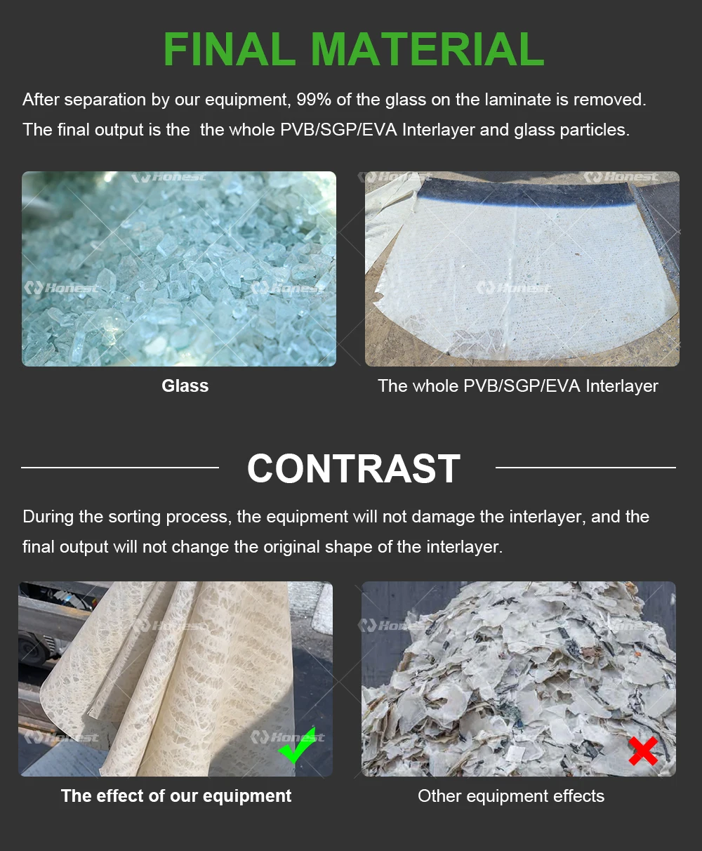 Fully Automatic Waste Laminated Glass Recycling Machine Upgraded Design ...