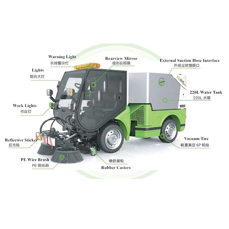 GRH Floor Road Sweepers - Efficient Cleaning Solutions