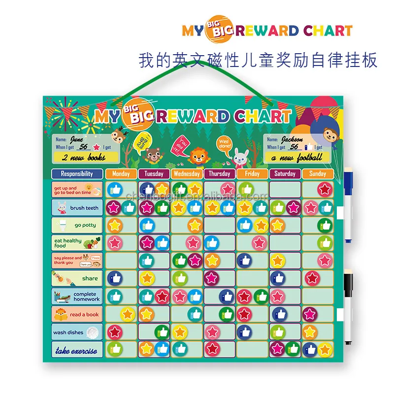 Custom Magnetic My Reward Chart for Children - Back to School