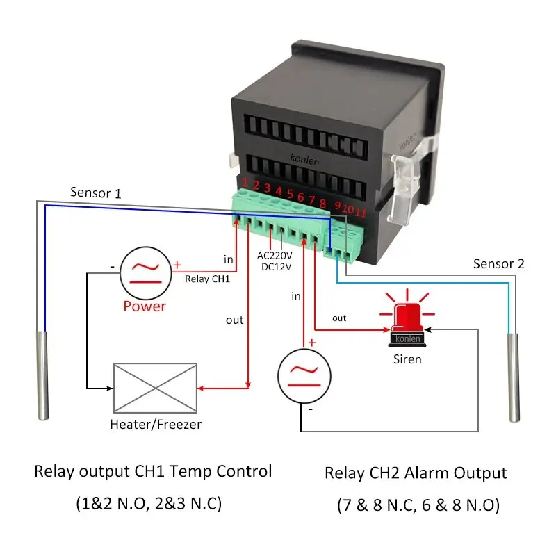 Tuya WIFI Dual Temperature Sensor - Smart Thermostat Controller