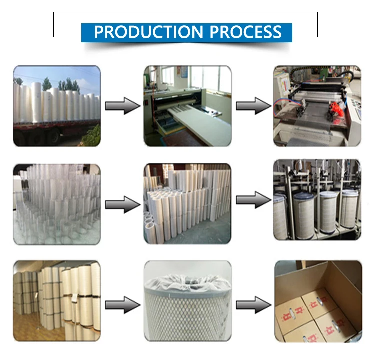 Gear Box/marine Hydraulic Filter Hydraulic Oil Filter Construction ...