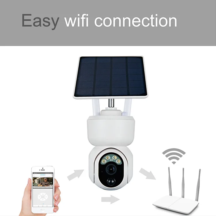 S30 Solar Ptz Camera 4g Outdoor Wireless Powered Ir Ip 1080p Water ...