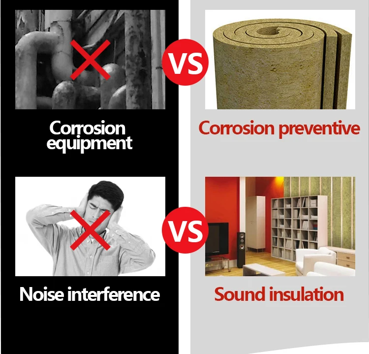 Funas Rock Wool Insulation Roll - Sound Absorbing & Thermal