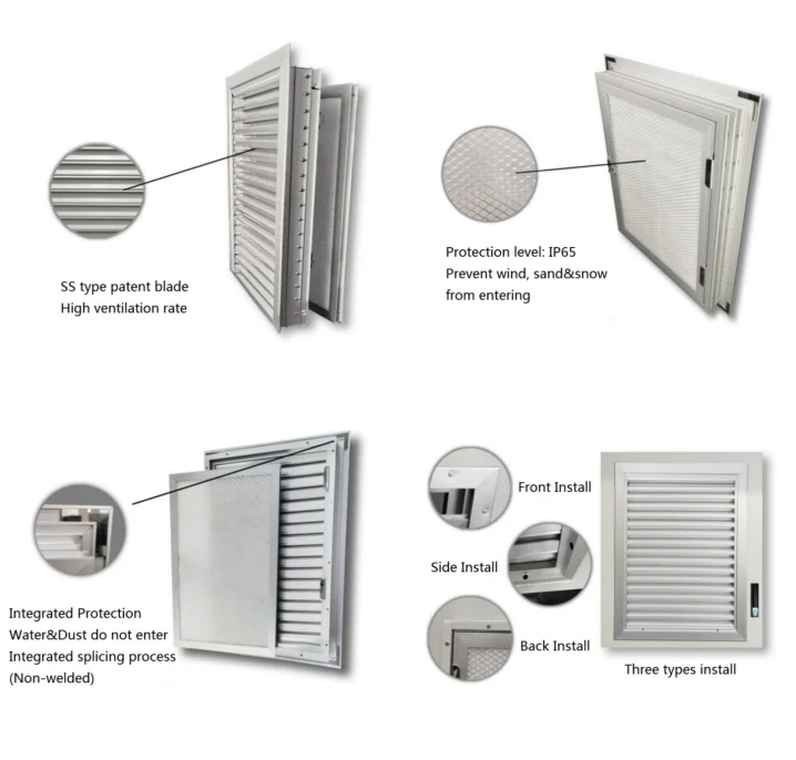 Power Distribution Cabinet Aluminum Louver Dust Proof Photovoltaic ...