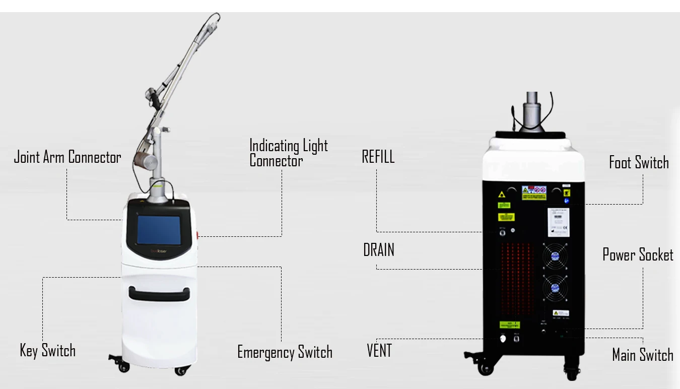 Medical Ce Pico Laser Carbon Peel Laser Machine Pigment Removal ...