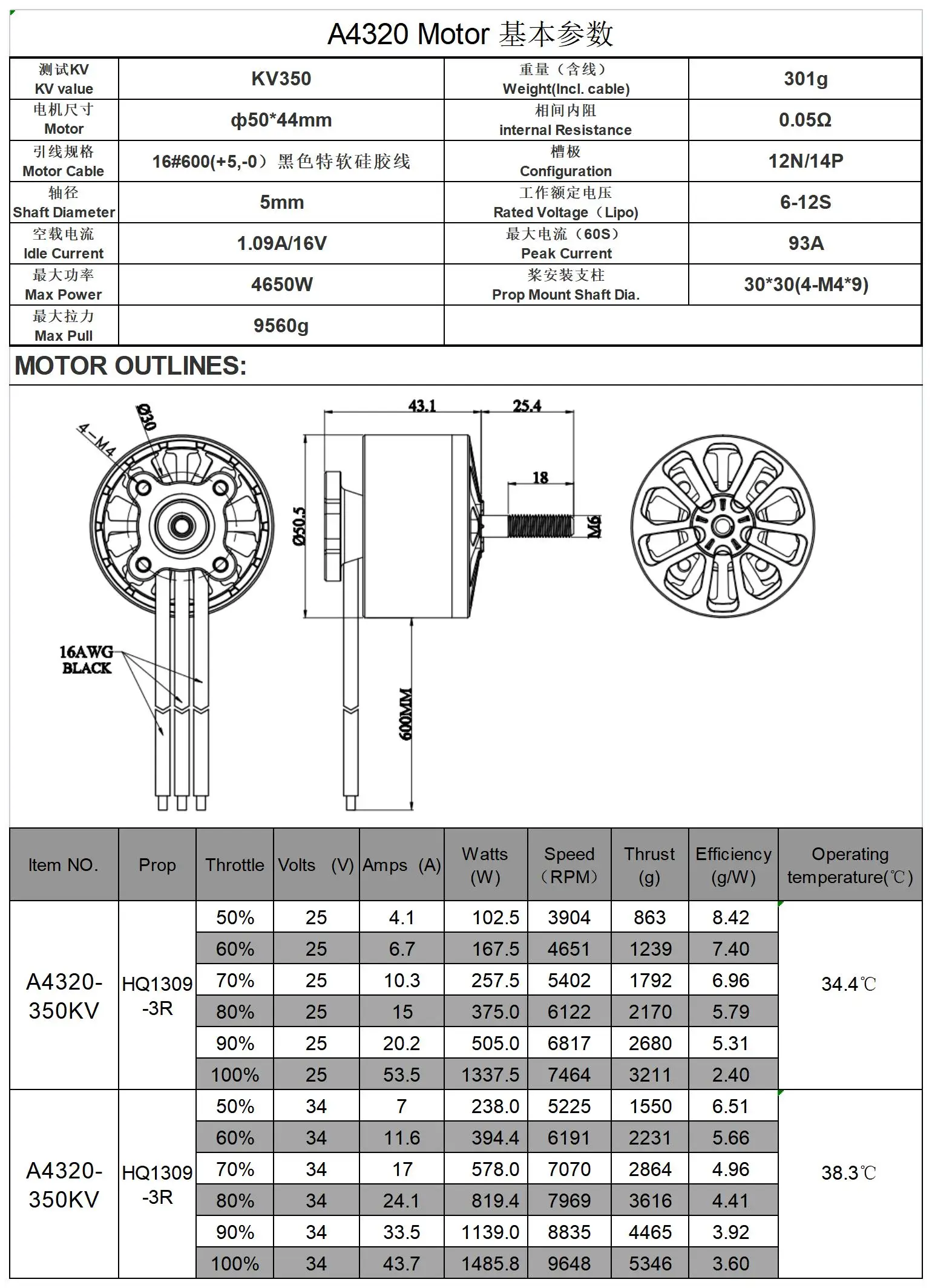 FLASHHOBBY A4320 4320 350KV 6-12S High Speed Brushless Motor Long Range ...