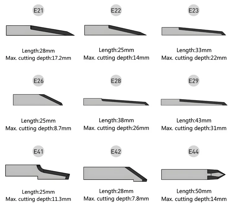 CNC Router Oscillating Knife Blade - Precision & Durability