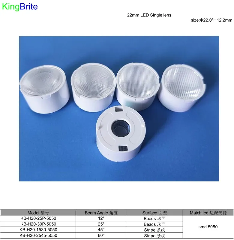 20mm Pmma Asymmetric Led Lens 20x40 Degree Wallwasher 3535 Led Lens ...