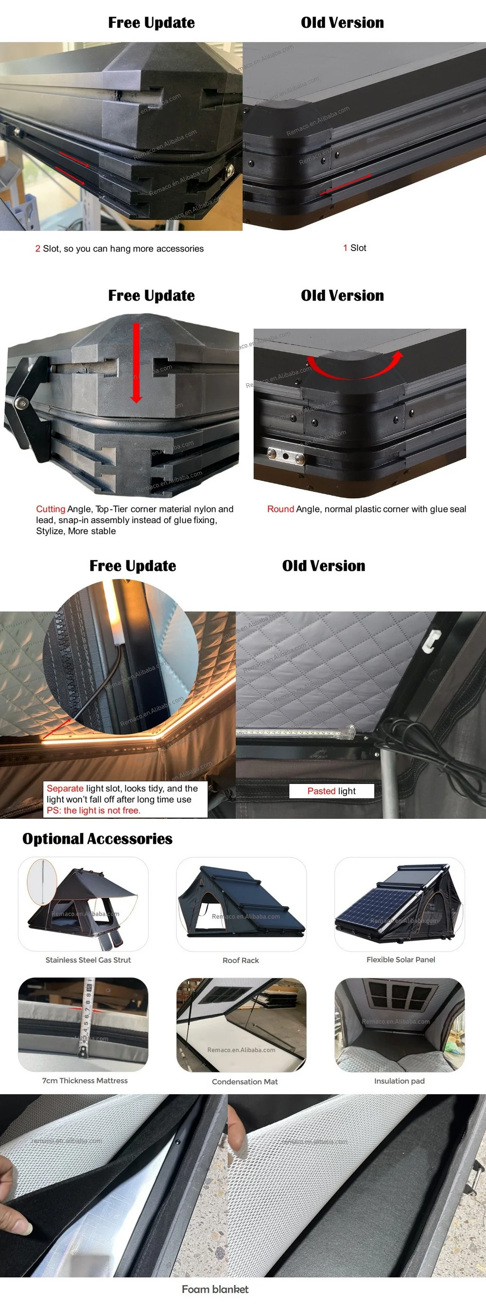 Remaco 알루미늄 삼각형 캠핑 Suv 자동차 절연 하드 커버 옥상 텐트 3-4 사람 하드 쉘 지붕 상단 텐트 - Buy 자동 ...