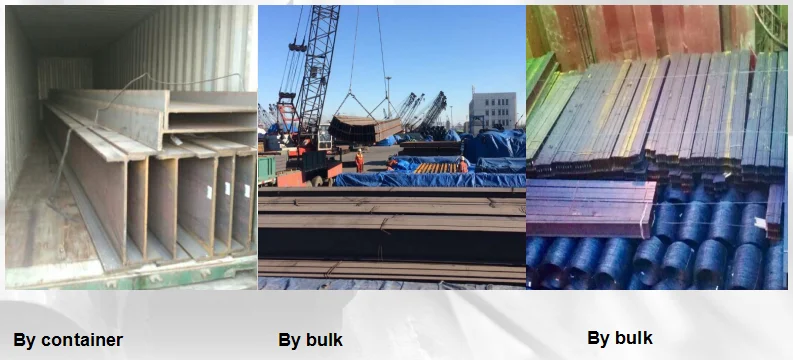 W24x55 W24x94 W24x146 Hot Roll I Section Wide Flange I Beam - Buy 3sge ...