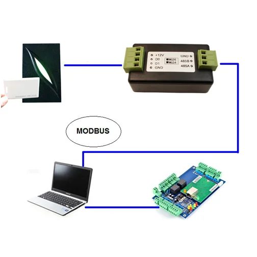 Convertitore Bidirezionale da Wiegand26/34bit a RS485/MODBUS per ...