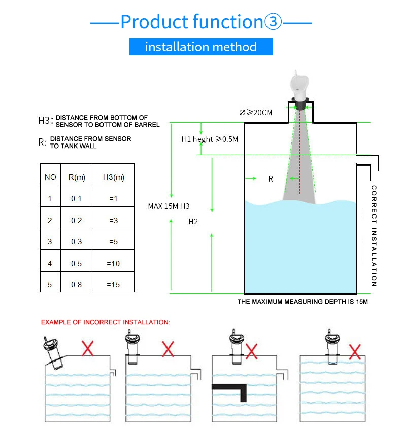 Tank Meter Ultrasonic High Quality Wireless Digital Water Level Gauge ...