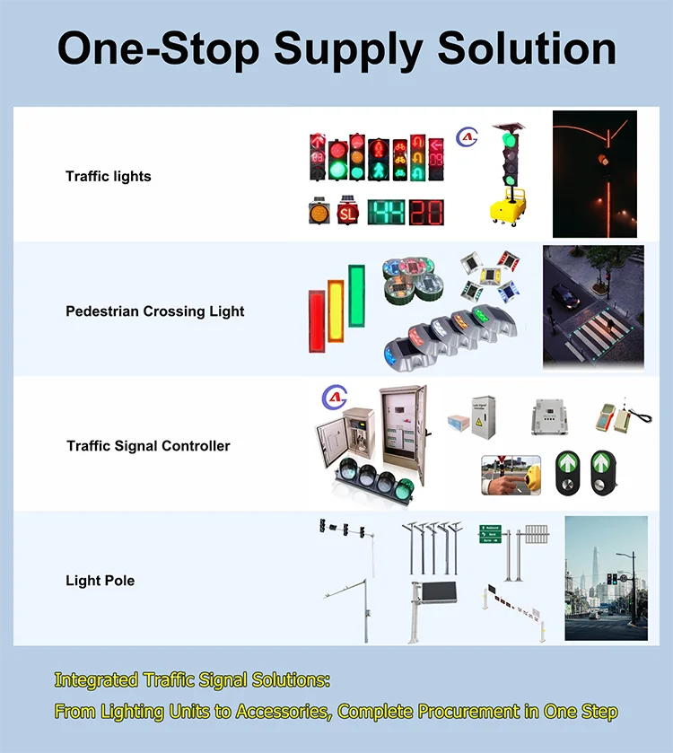 GUANGAN Solar Traffic Light Trailer Remote Control Automated Flagger ...