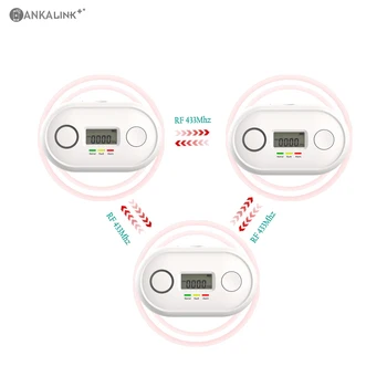 Ukca Red Emc Bs En50291 Listed Tuya Smart Alarm Wi-fi Zigbee Rf433mhz ...