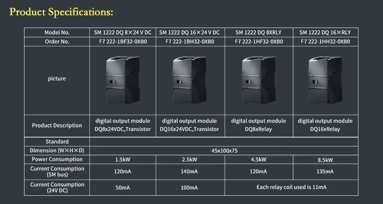 New High Performance Siemens S7 1200 Home Automation Controller Module ...
