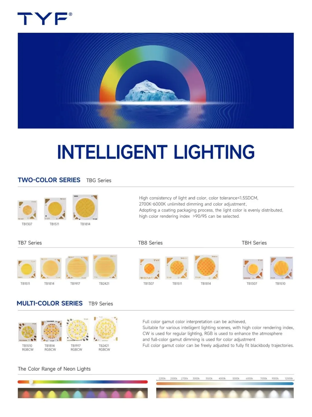TYF LED Dimmable COB Diode - Smart Lighting Solutions