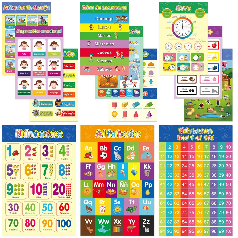Durable 17" Learning Wall Chart for Classroom Decor & Kindergarten ...