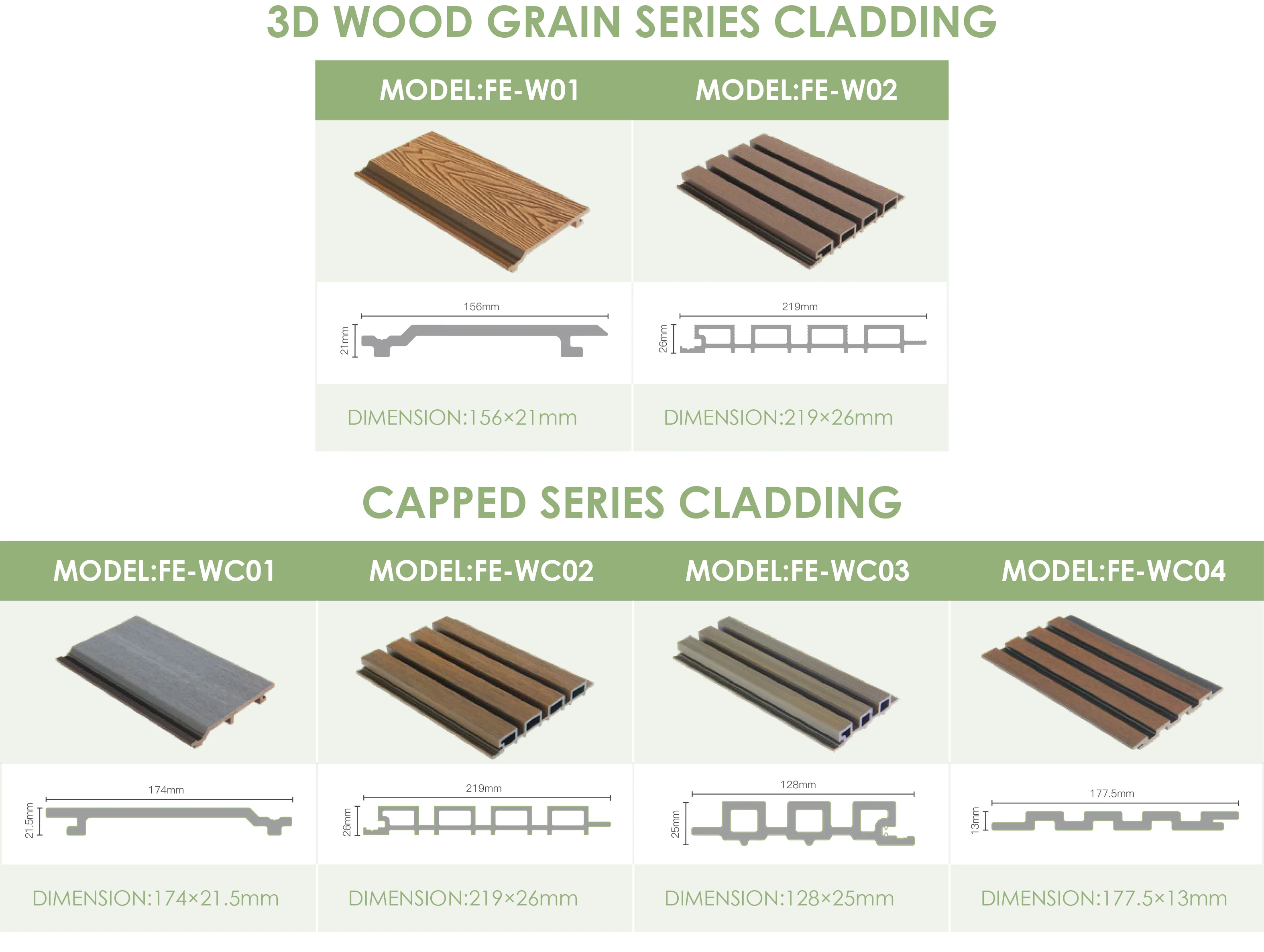 Foju Outdoor Terrace Cladding Wpc Wall Panel Exterior Composite ...