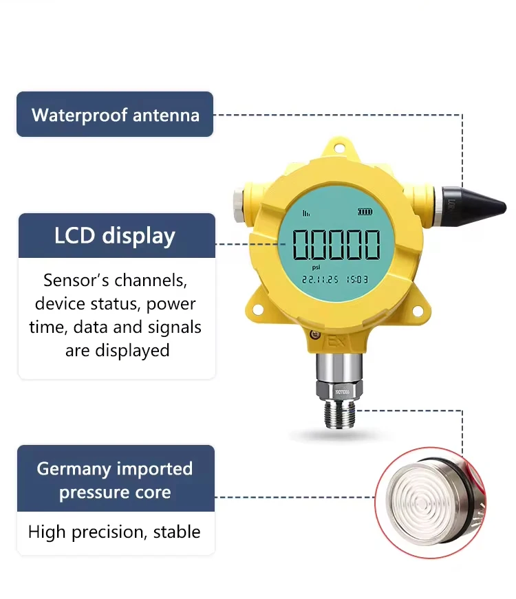 StrongFirst iot pressure transmitter lorawan oil pressure sensor ...