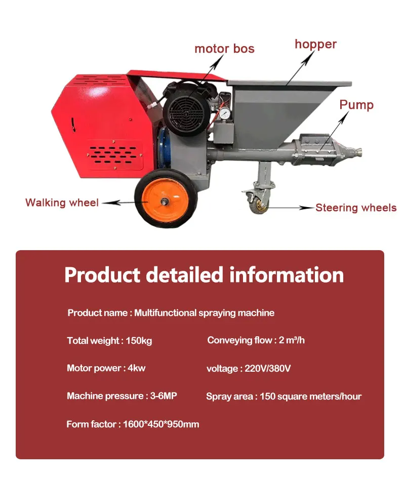 Multifunctional Cement Mortar Spraying Machine - Juncheng