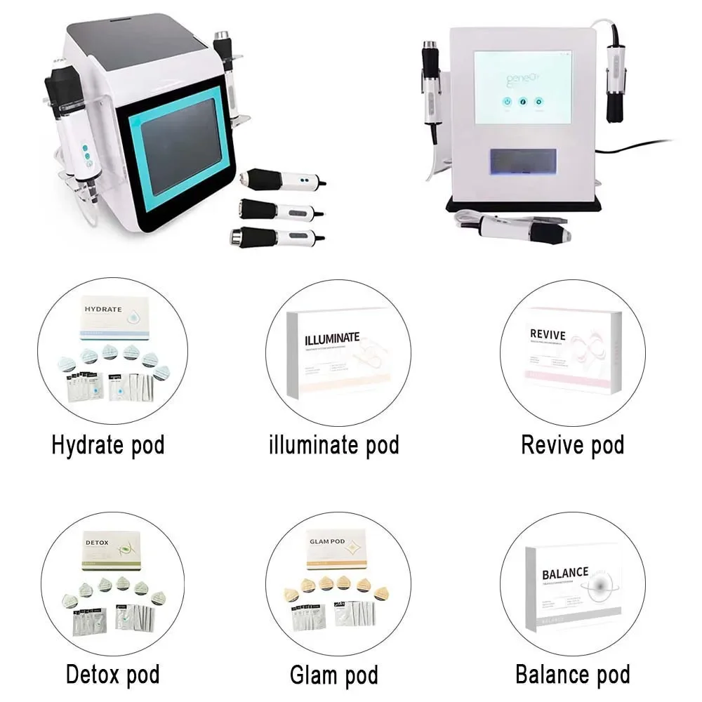 Co2 Oxygen Pods - Effective Acne Treatment & Skin Rejuvenation