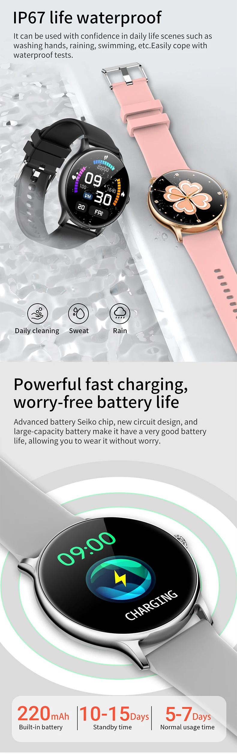 Female Pink Smartwatch 2024 Women Smart Watch Z12 Pro For Ios Android ...