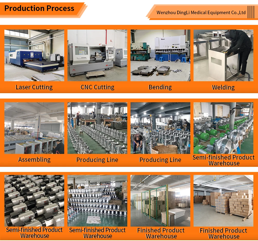 Top Quality Dingli BY-300 Coating Machine for Food & Beverage
