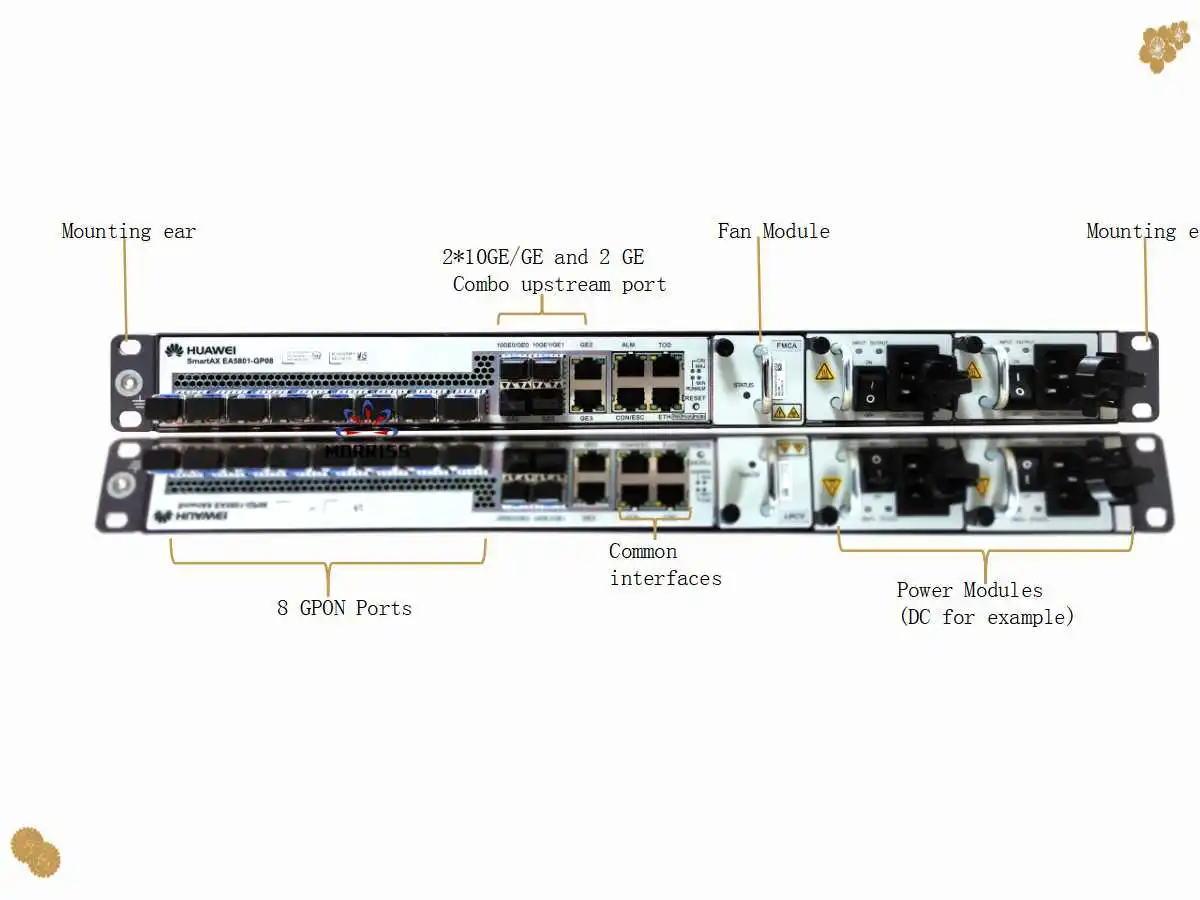 Smartax Ea5801 Series Combo Xg-pon&gpon Olt Ea5801-cg04 Ea5801-gp08 ...