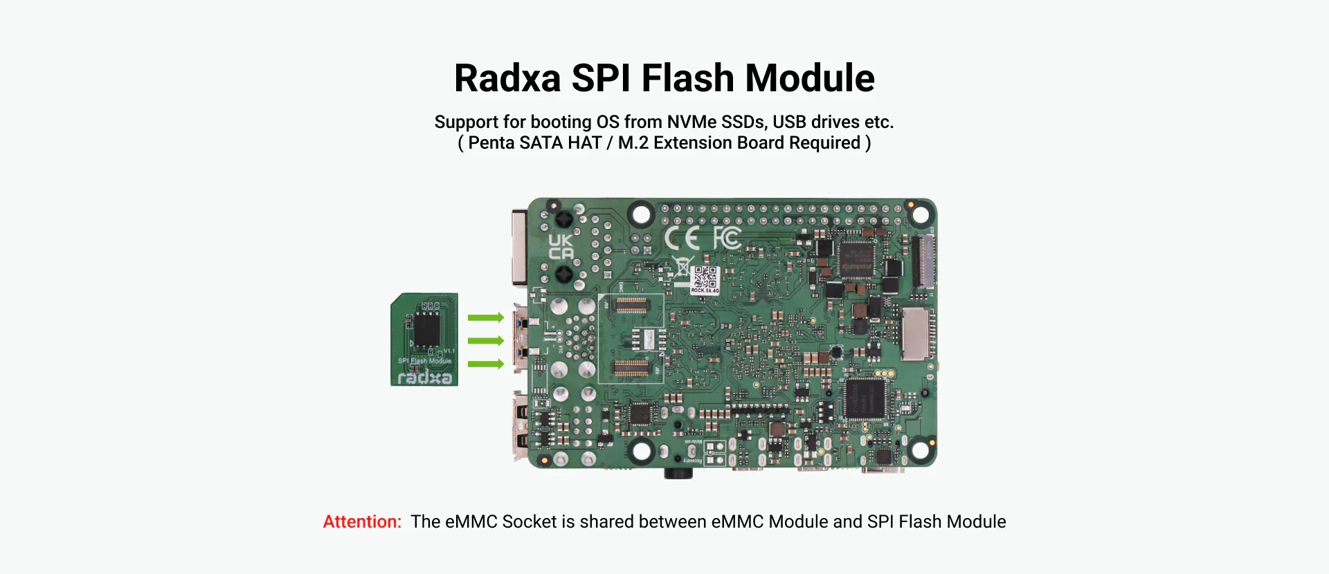 Chipboard Radxa Spi Flash Module 16mb for Rock 5a / 5c Utilizes Serial ...