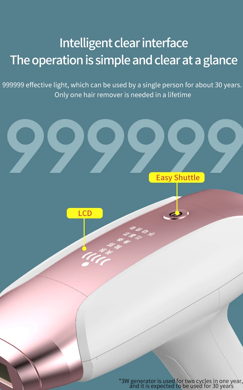 IPL Laser Hair Removal & Skin Rejuvenation Machine for Home