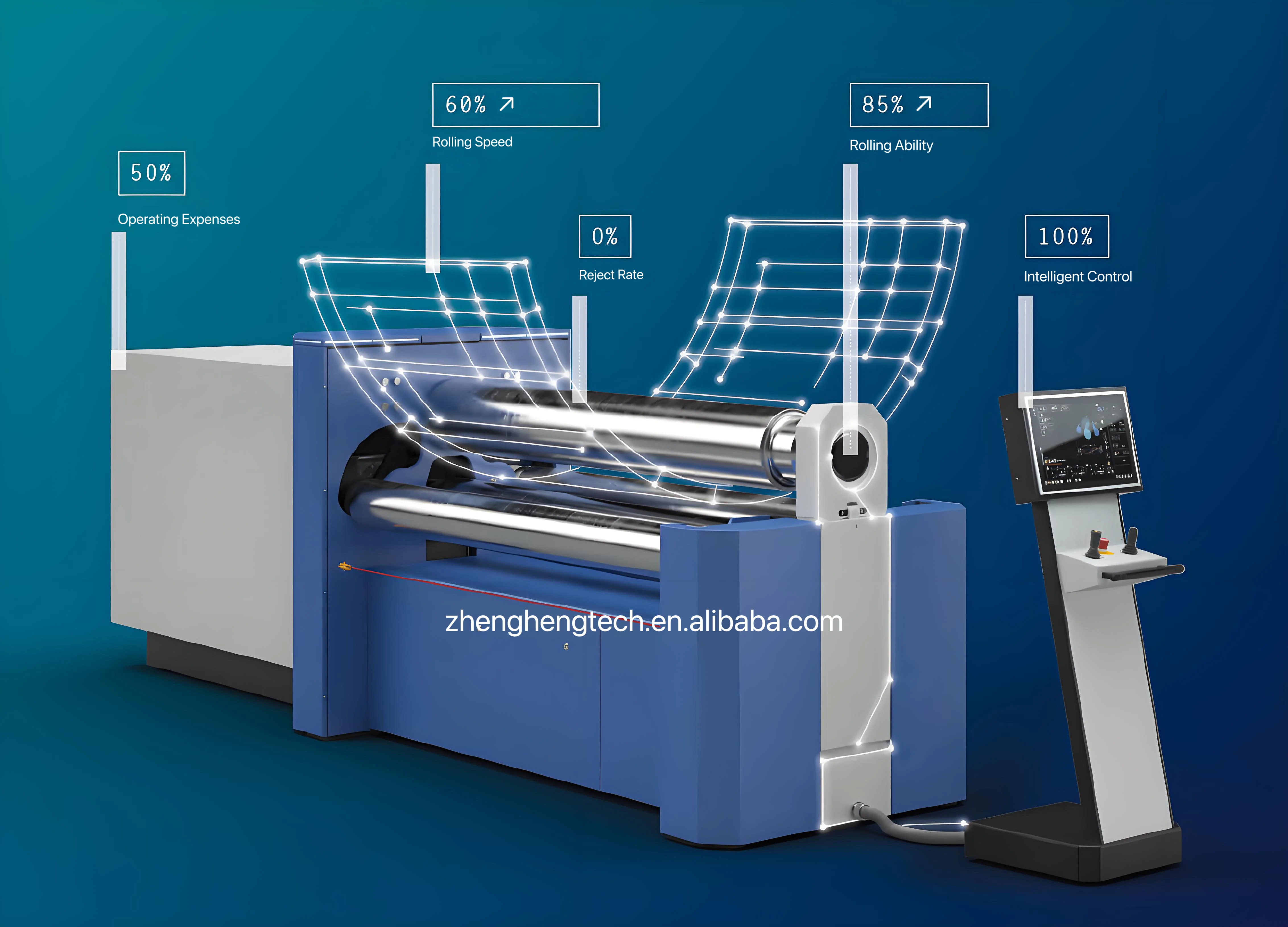 CNC Four Roll Plate Rolling Machine W12CNC-20x2500 4 Rolls Plate ...