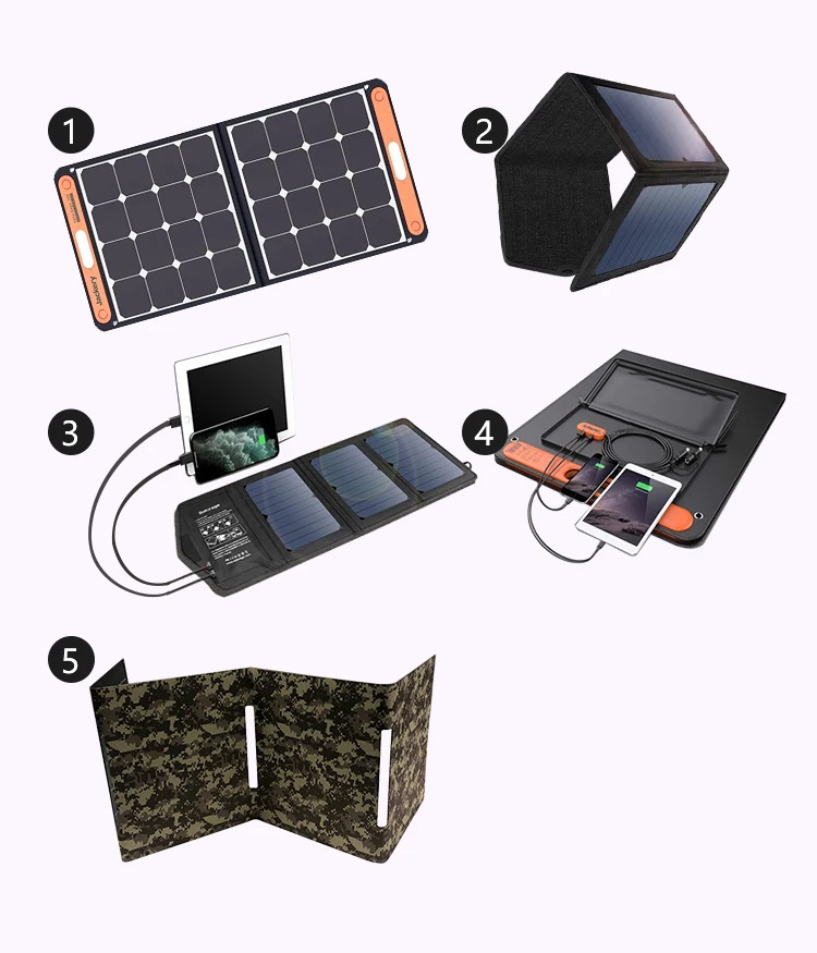 New Design Etfe Mono Black Portable Solar Panel 100w Foldable Solar ...