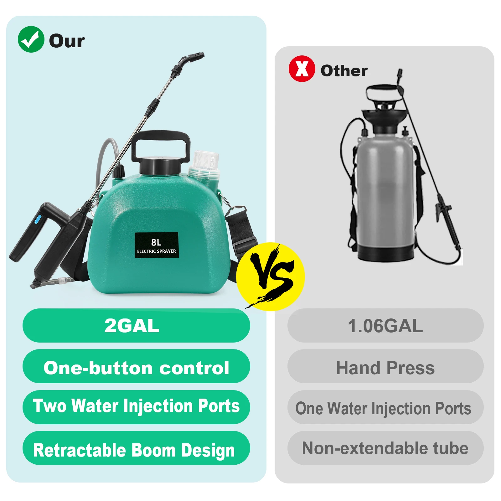 8l Electric Weed Lawn Sprayer Cordless Battery Electric 8l Water Bottle ...
