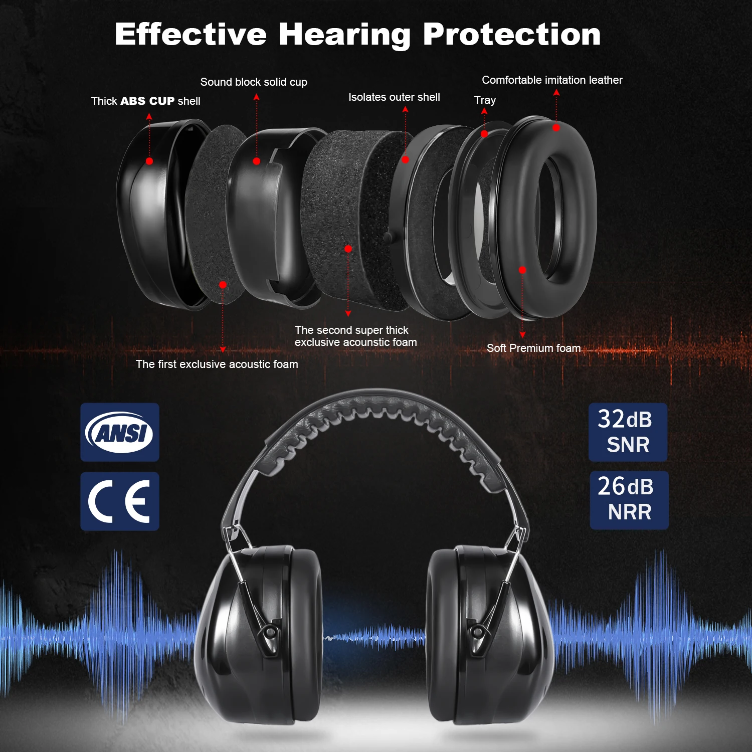 Noise Cancelling Ear Muffs - Superior Hearing Protection