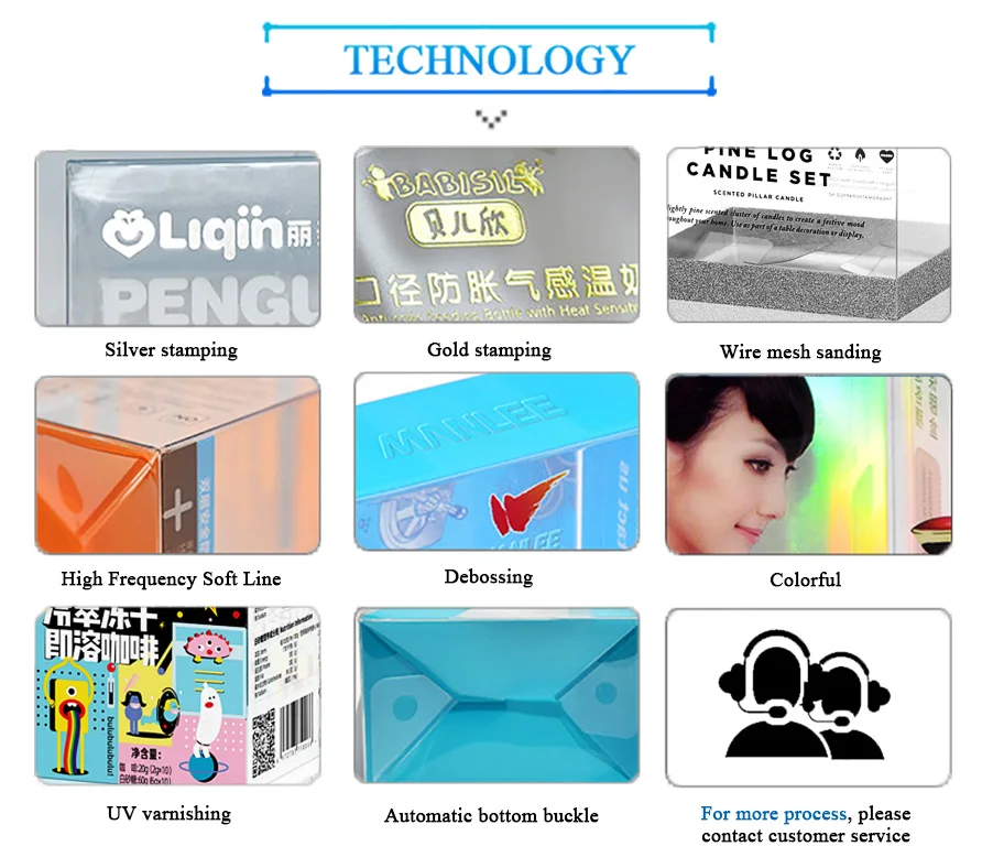 Wholesale custom makeup sponge packaging box PVC plastic clear beauty ...