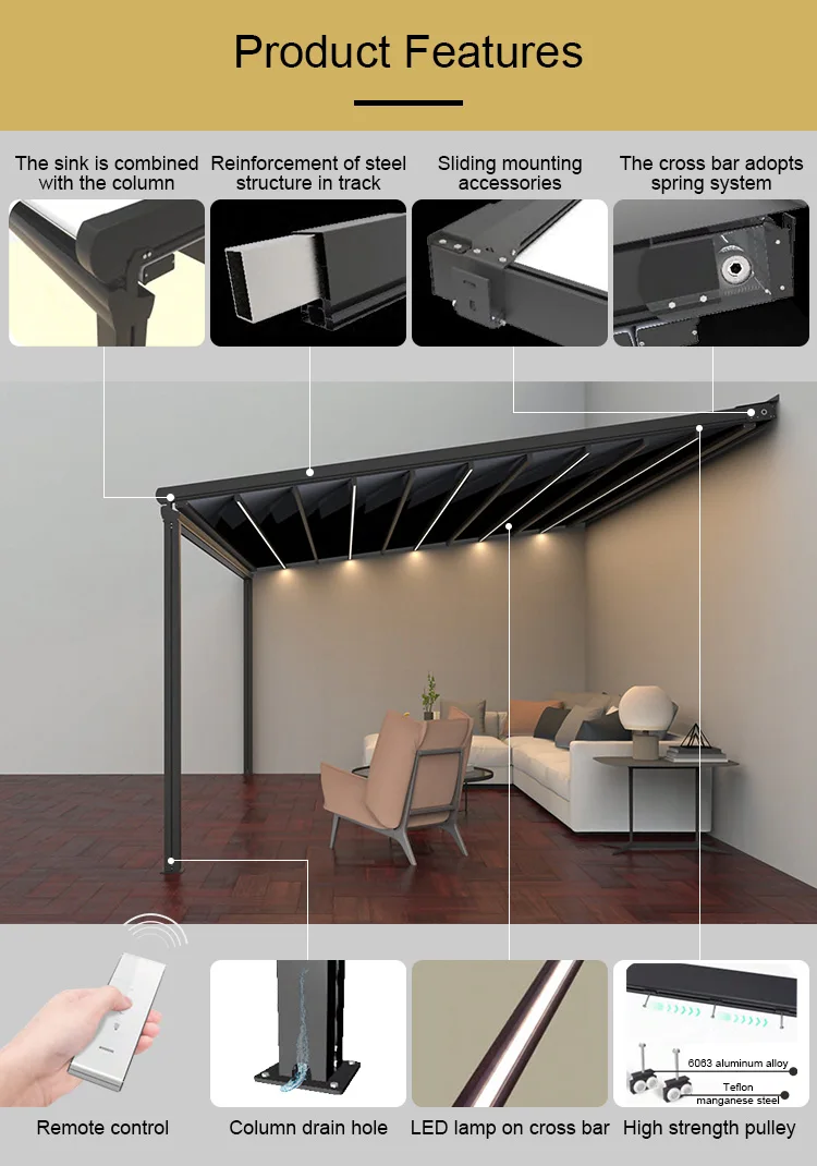 Pergola Roof Canopy Waterproof Outdoor Swimming Pool Patio Balcony ...