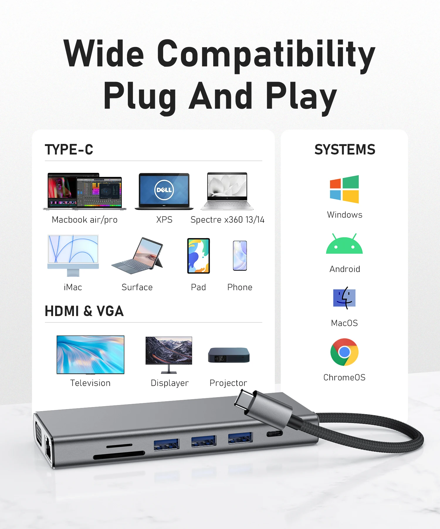 Custom 14in1 USBC Hub - 100W Multiport Type C Docking Station