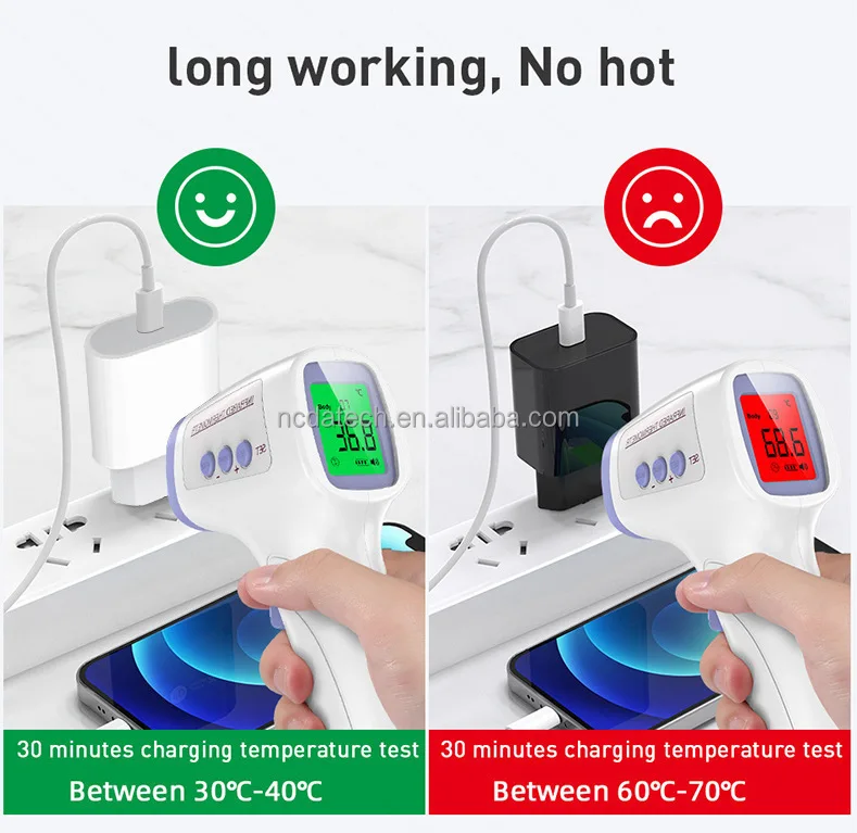 For Apple Adapter 20w Charger Pd Usb-c Fast Charger Eu Us Uk Travel ...