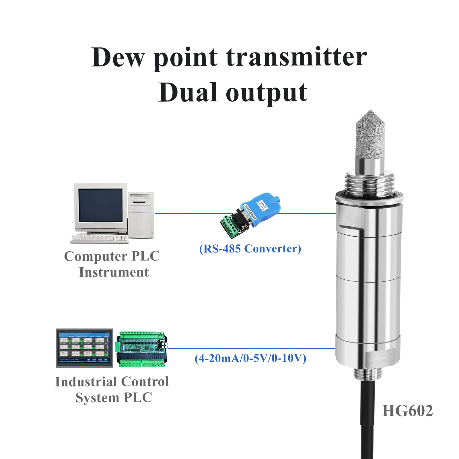 HG602 Dew Point Transmitter - Precision for HVAC & Biopharmaceuticals