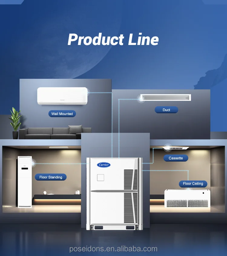 Aire Acondicionado Central Comercial Carrier Vrf Vrv Bomba De Calor R32 ...