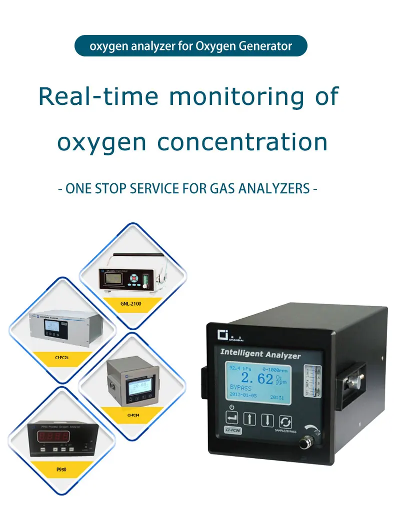 P860 N2/O2 Analyzer - Reliable Oxygen & Nitrogen Purity Tester for ...