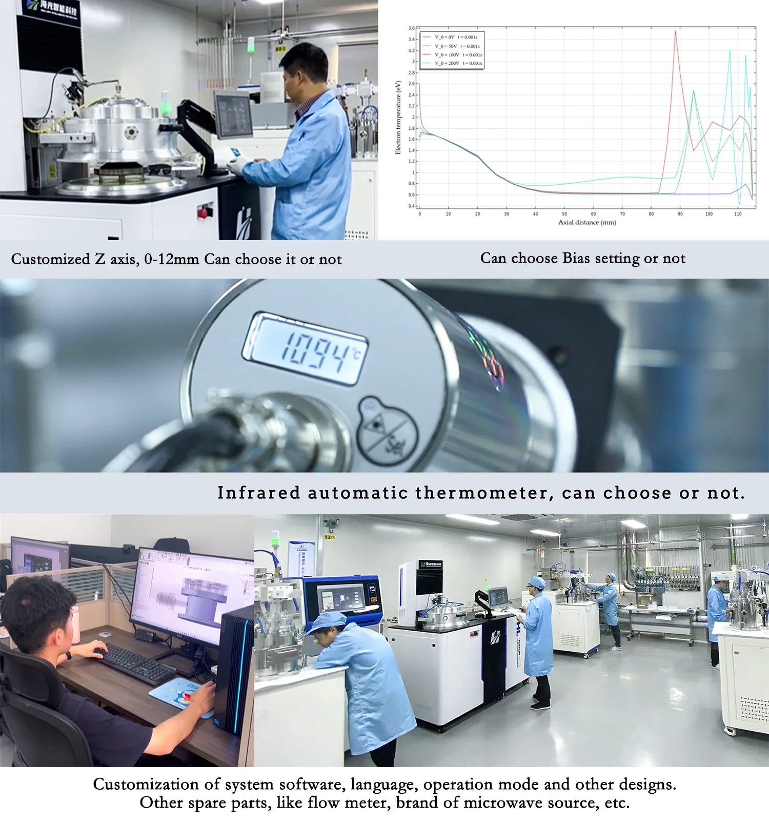 Synthetic Cvd Diamond Conductor Materials Polycrystal Semiconductor ...