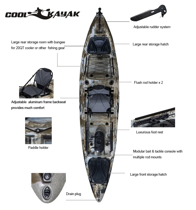 BIG Dace Pro Angler 13ft Pedal Kayak - Cool Kayaks for Fishing