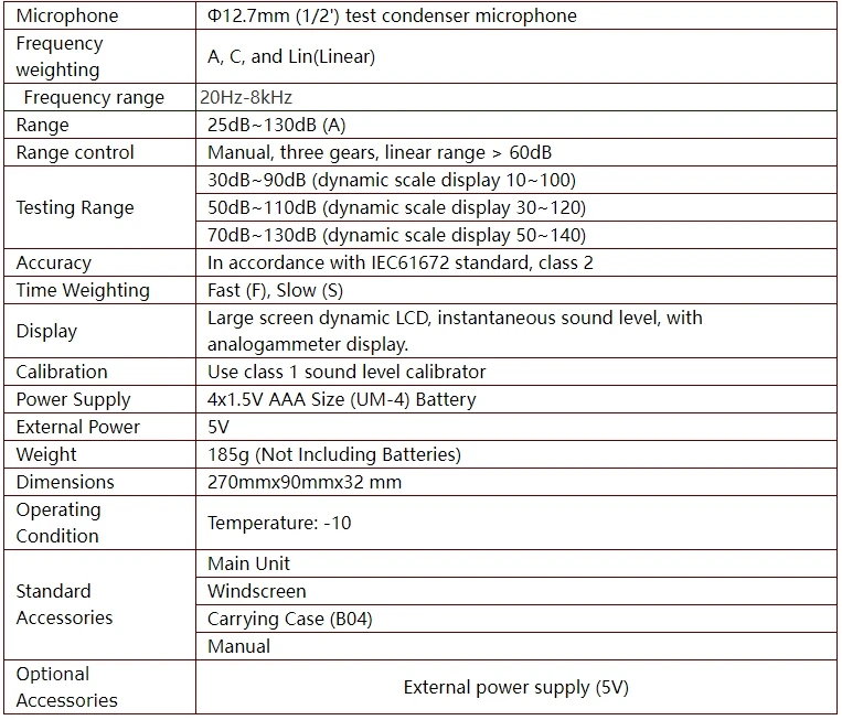 Precision Sound Level Meter DB30-6226N with GB/T 3785-2010 Standard Level 2 and IEC 61672 2013 ...