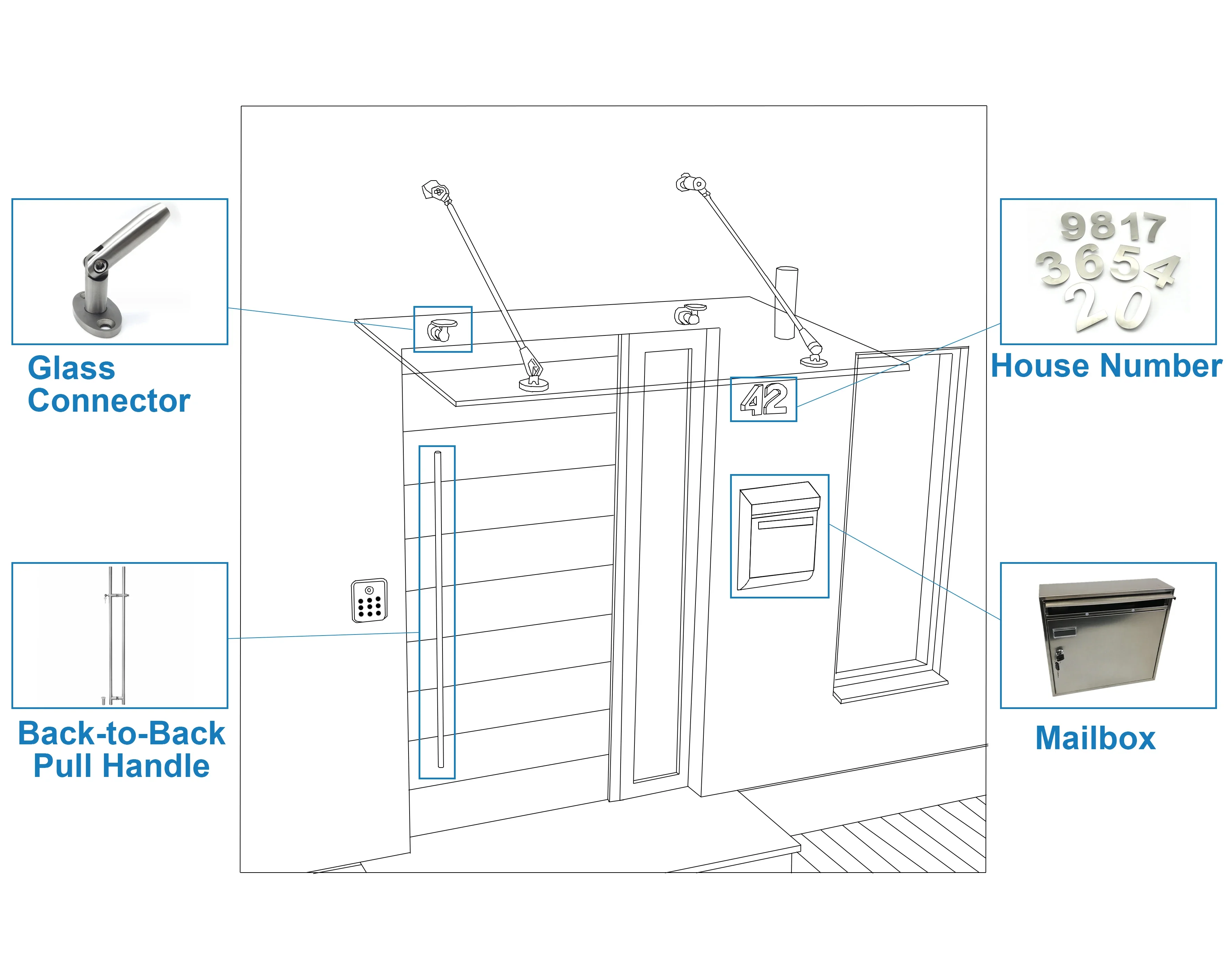 Glass Canopy Bracket Stainless Steel Fittings For Glass Canopy Glass ...