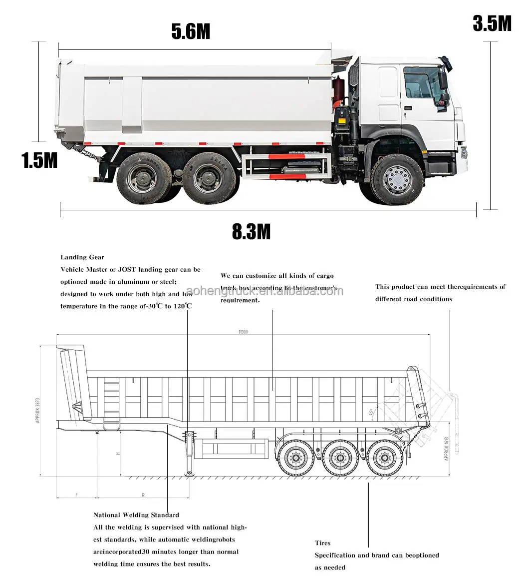 375hp U Tyre 20cbm 10wheelers Sinotruk 6*4 20cbm Tipper Truck Price ...
